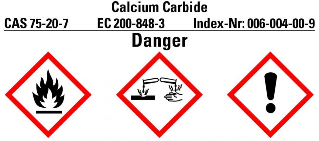 What Are Ripening Agents? – Sheep Farm